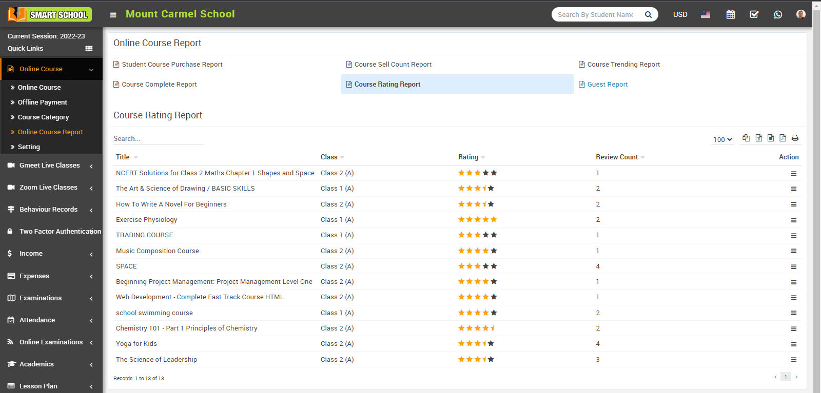 How to check online course reports? - Smart School : School Management ...
