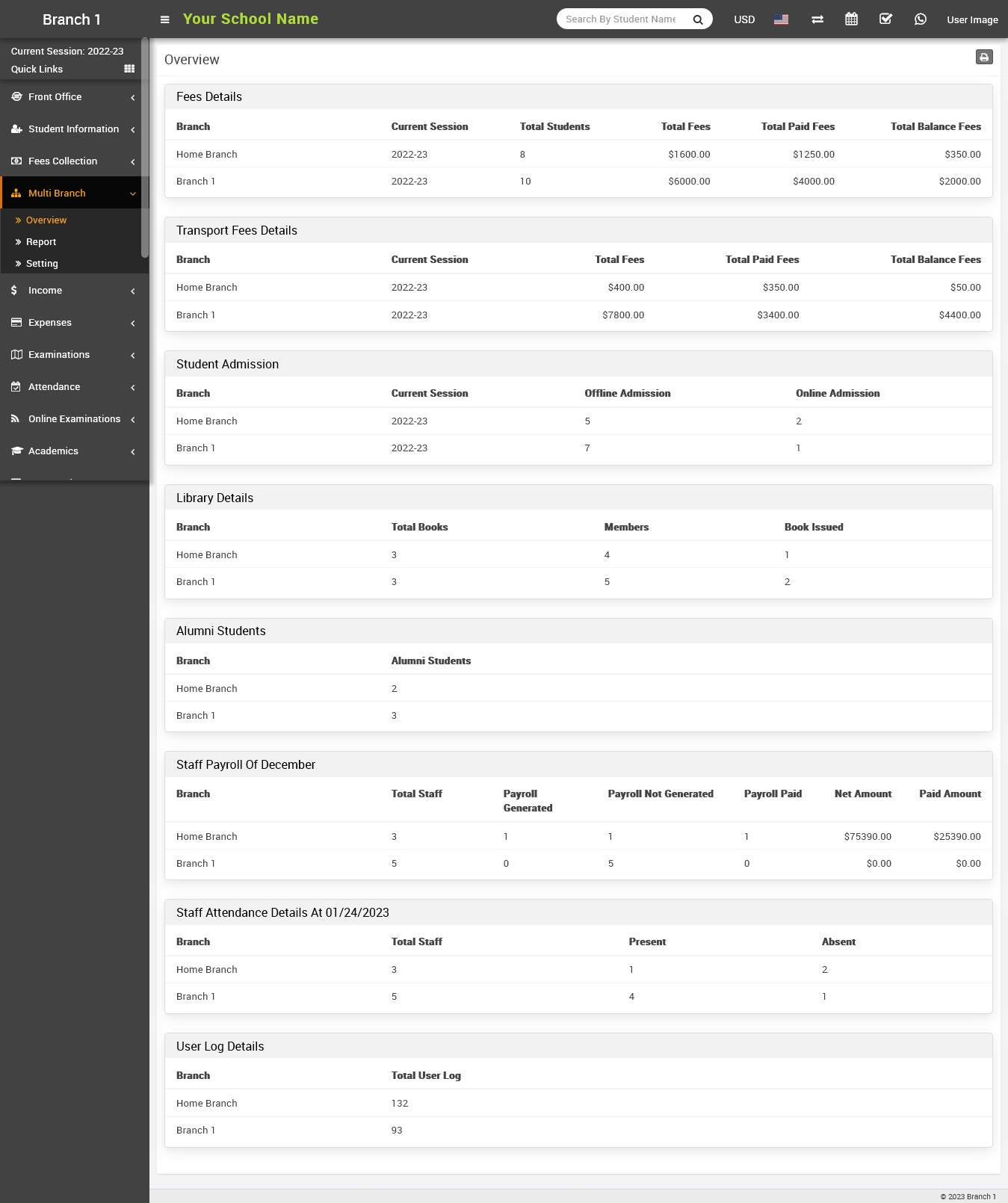 How to check Multi Branch overview? - Smart School : School Management ...
