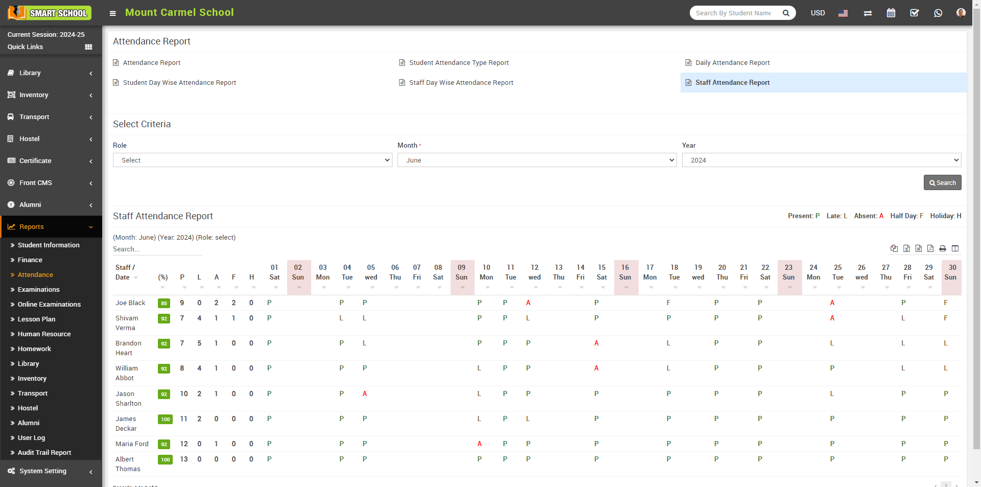 How to check Staff Attendance report? - Smart School : School ...